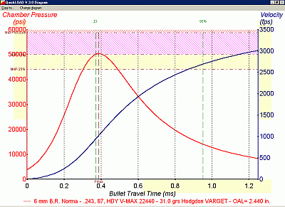 Quickload 3.9 Download - gooindian